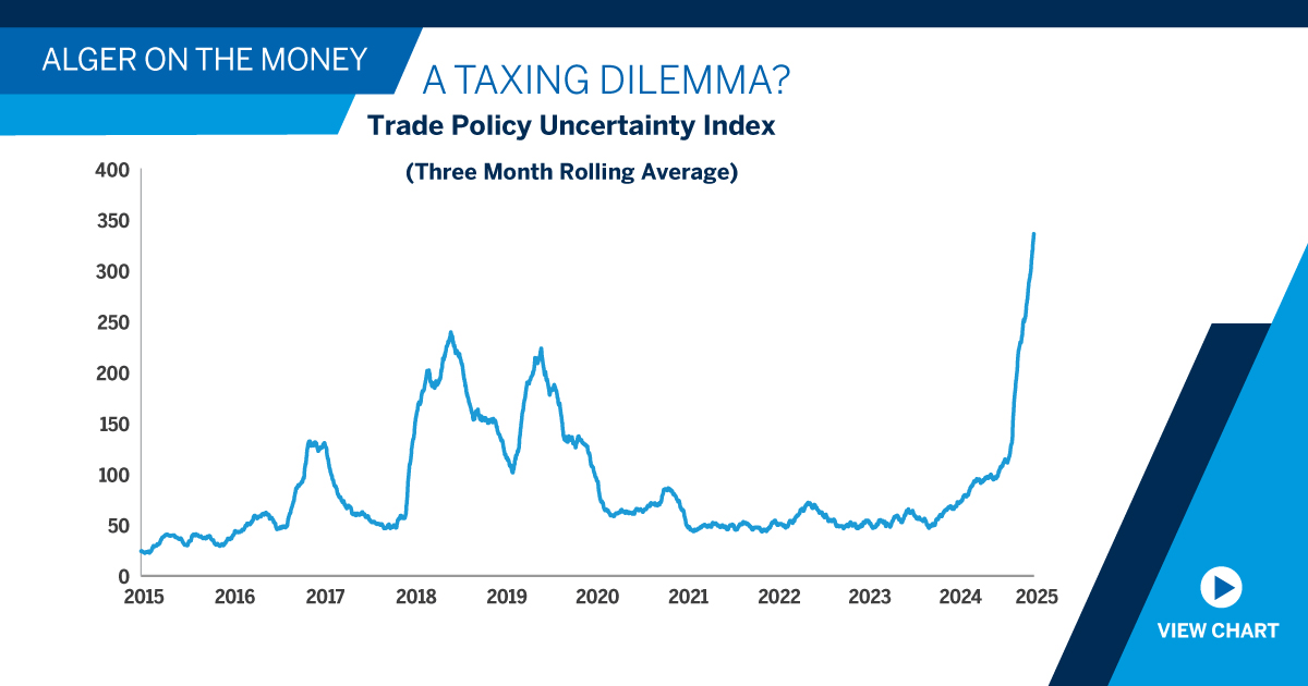 A Taxing Dilemma | Alger On the Money