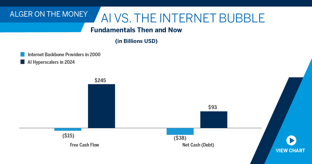 AI vs. The Internet Bubble | Alger On the Money