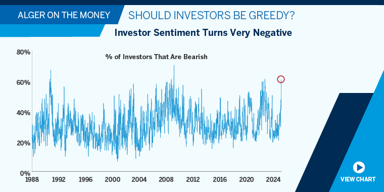 Should Investors Be Greedy?