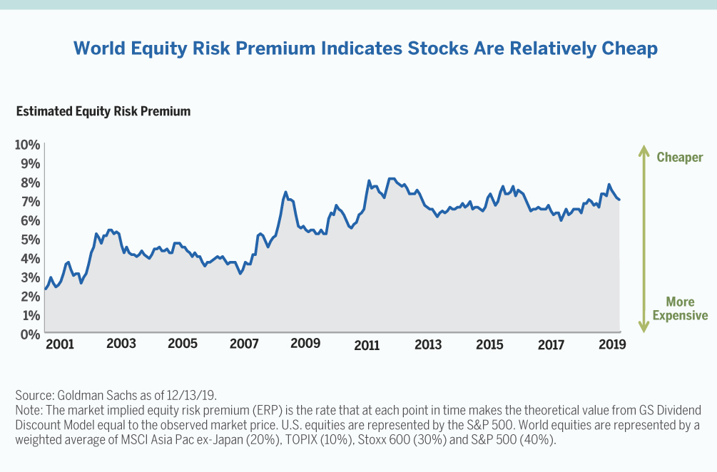 Cheaper Than You Think? | Alger
