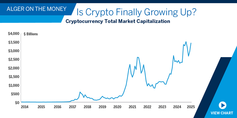 Is Crypto Finally Growing Up | Alger On the Money