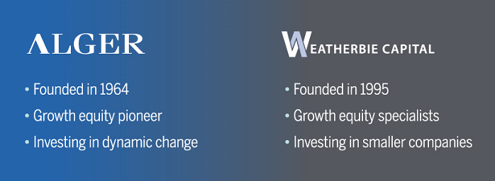 Alger Dynamic Opportunities Fund - ADOCX | Alger